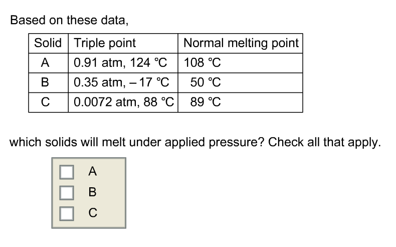 Solved which solids will melt under applied pressure? Check | Chegg.com