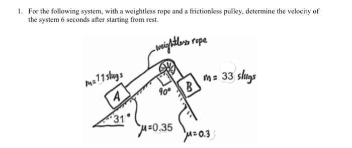Solved For the following system, with a weightless rope and | Chegg.com