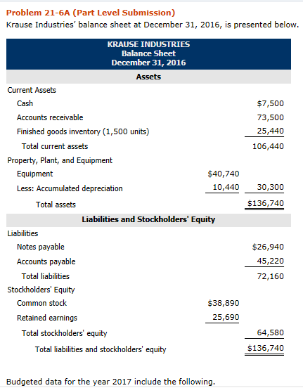 Solved Problem 21-6A (Part Level Submission) Krause | Chegg.com