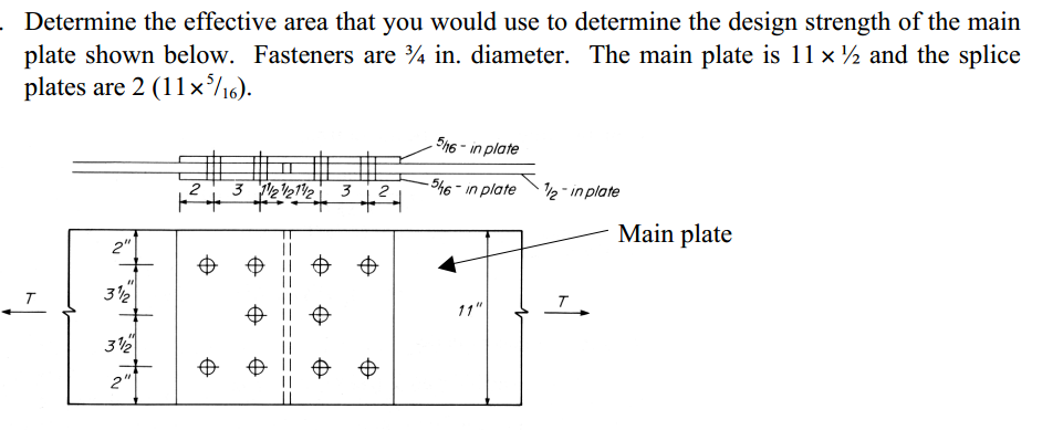 Determine the effective area that you would use to | Chegg.com