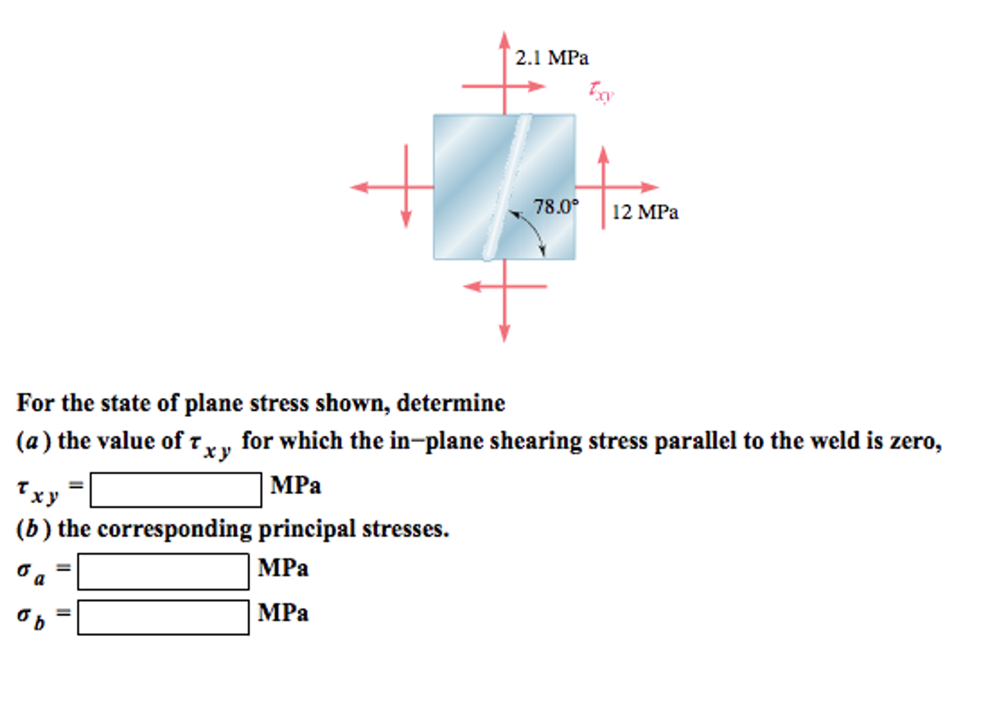 Solved For the state of plane stress shown, determine the | Chegg.com