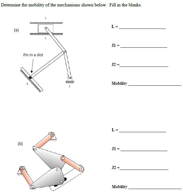 Solved Determine the mobility of the mechanisms shown below. | Chegg.com