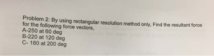 Solved By using rectangular resolution method only, Find the | Chegg.com