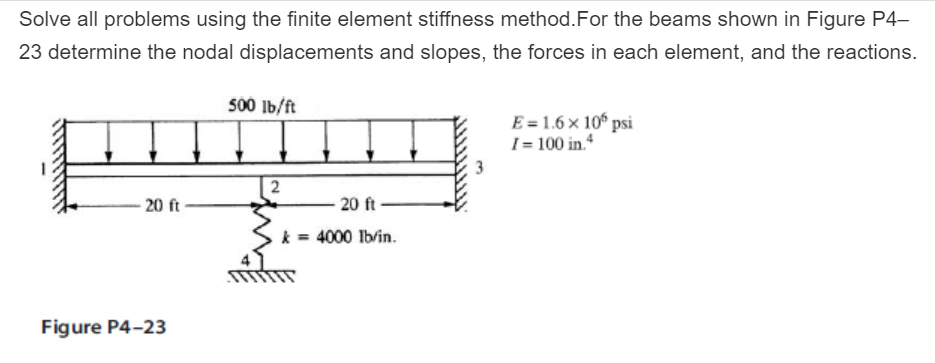 Solved Solve All Problems Using The Finite Element Stiffness