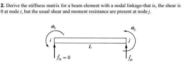 Solved 2. Derive the stiffness matrix for a beam element | Chegg.com
