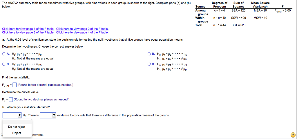 Solved The ANOVA summary table for an experiment with five | Chegg.com