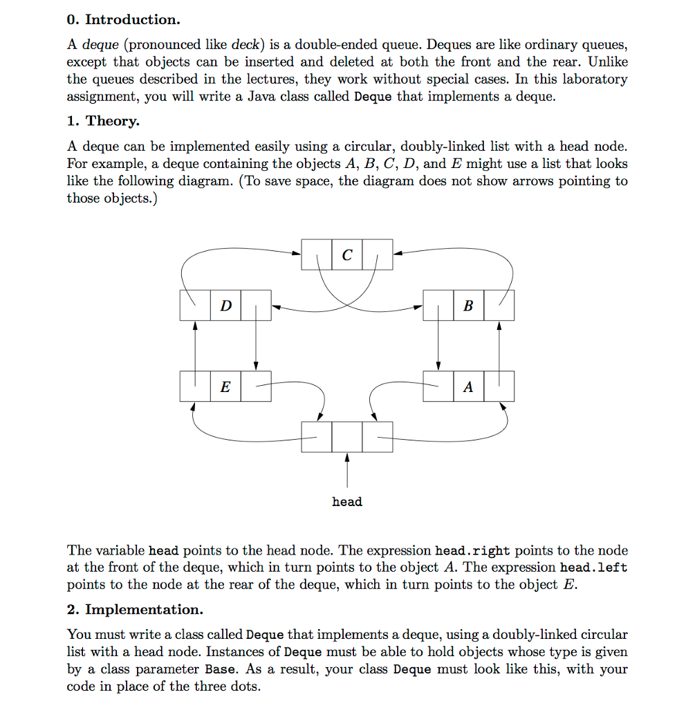 Solved 0. Introduction. A deque (pronounced like deck) is a | Chegg.com