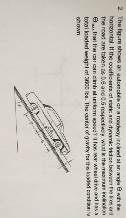 Solved The figure shows an automobile on a roadway inclined | Chegg.com