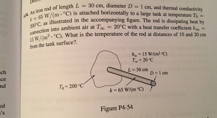 Solved An iron rod of length L = 30 cm, diameter D = 1 cm, | Chegg.com