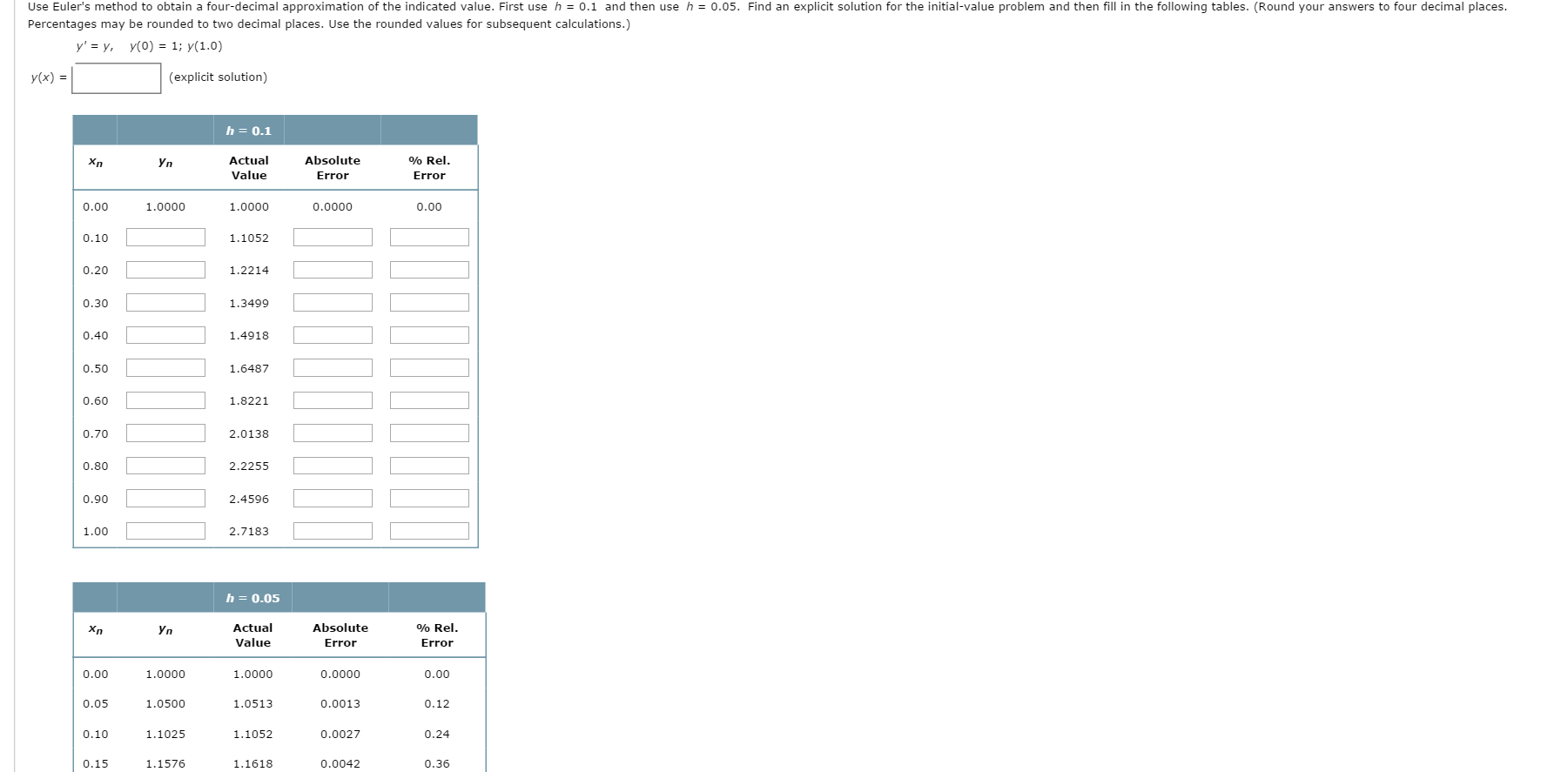 Solved One of the most elementary methods for approximating | Chegg.com
