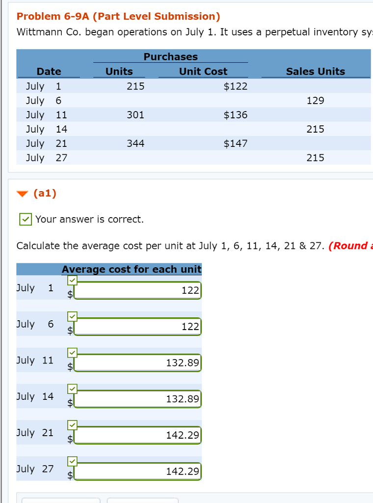 Solved Problem 6-9A (Part Level Submission) Wittmann Co. | Chegg.com
