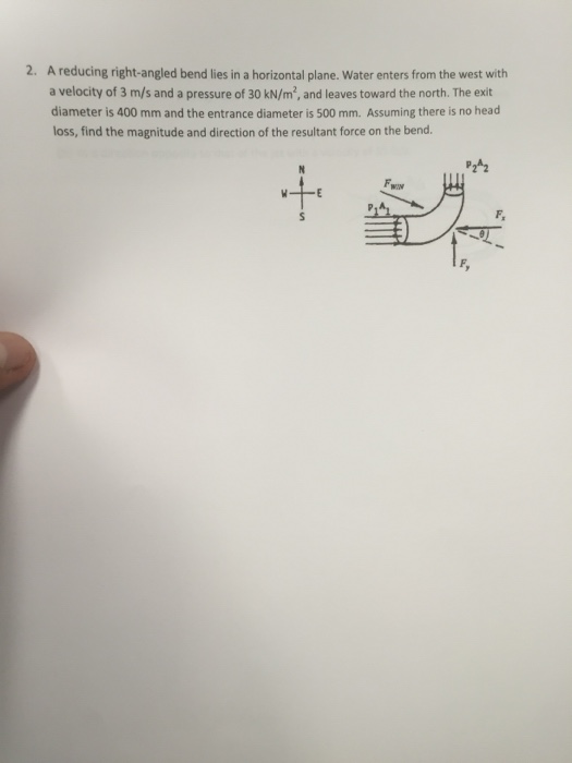 Solved A reducing right-angled bend lies in a horizontal | Chegg.com