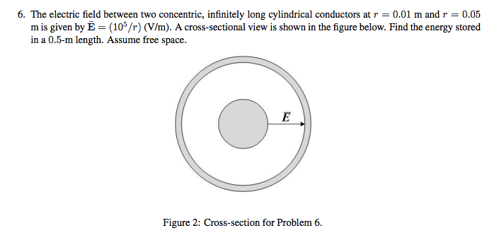 Solved The electric field between two concentric, infinitely | Chegg.com