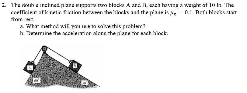 Solved The double inclined plane supports two blocks A and | Chegg.com