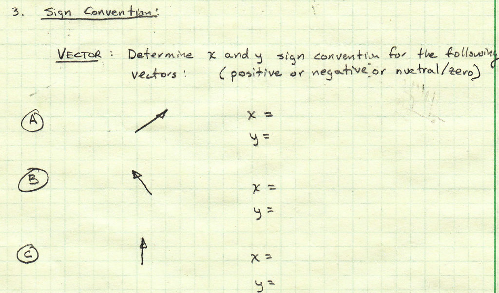 Solved 3. Sign Convent tion VECTOR. Determine x and y sign | Chegg.com