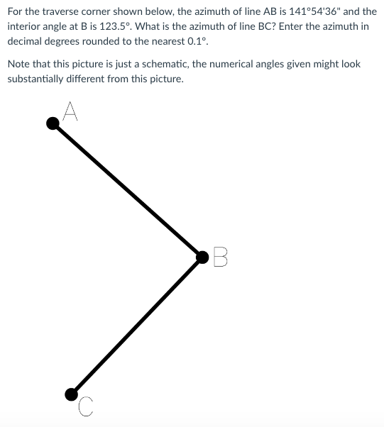 Solved For the traverse corner shown below, the azimuth of | Chegg.com