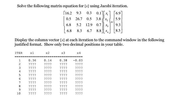 Solved Solve the following matrix equation for [x] using | Chegg.com