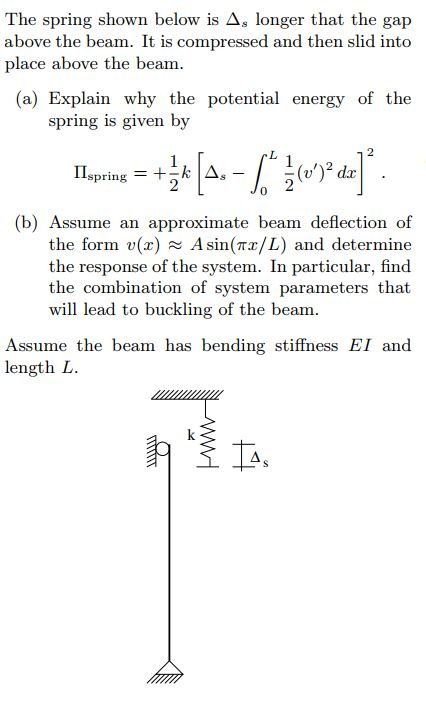 Solved The spring shown below is A, longer that the gap | Chegg.com