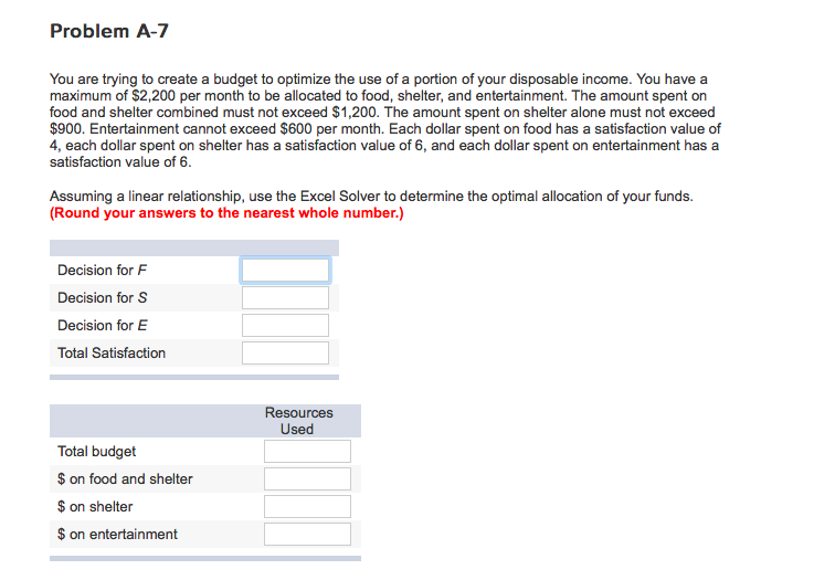 Solved Problem A-7 You are trying to create a budget to | Chegg.com