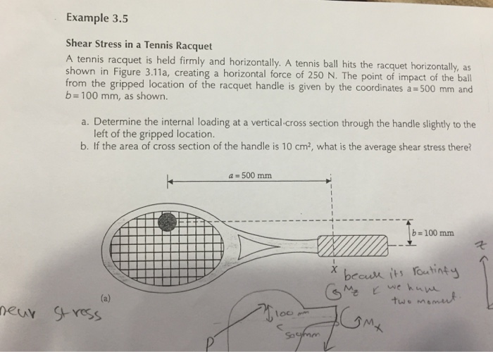 Solved A tennis racquet is held firmly and horizontally. A | Chegg.com