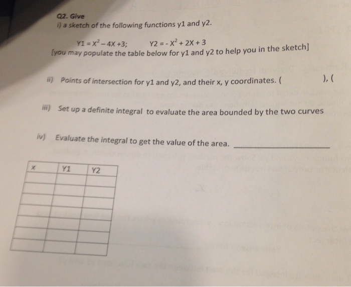 Solved A sketch of the following function y1 and y2. Y1 = | Chegg.com
