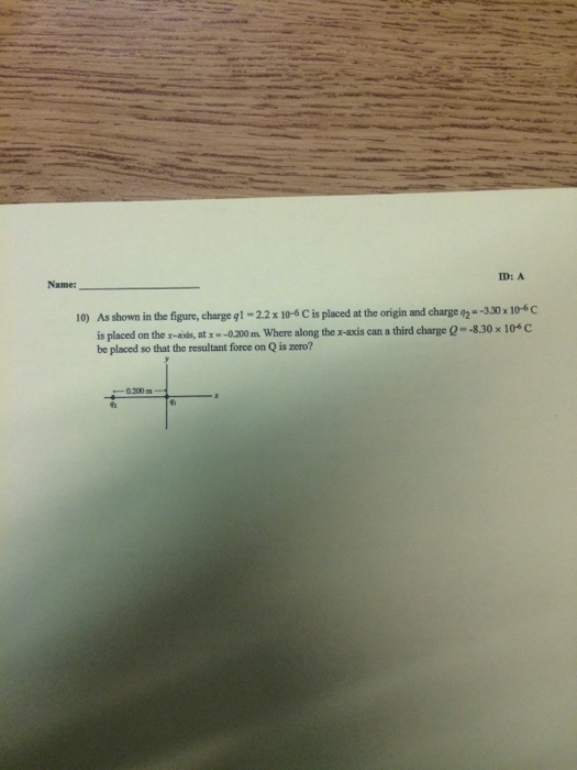 Solved If two objects are electrically attracted to each | Chegg.com