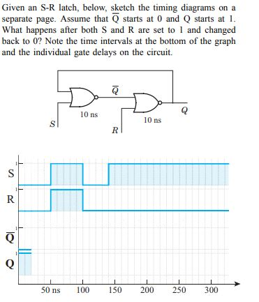 Solved Given an S-R latch, below, sketch the timing diagrams | Chegg.com