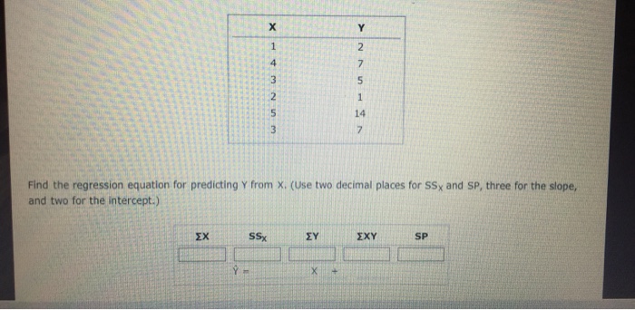 Solved Find the regression equation for predicting Y from | Chegg.com