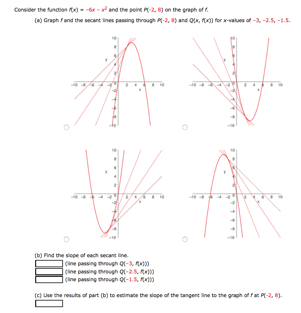 Solved Consider The Function F X 6x X2 And The Point