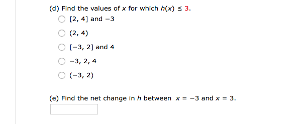 Solved The graph of a function h is given. (a) Find h(-2), | Chegg.com
