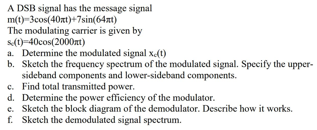 Solved A DSB signal has the message signal | Chegg.com