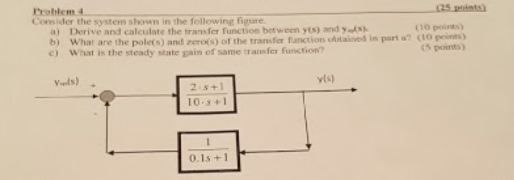 Solved Consider the system shown in the following figure. | Chegg.com