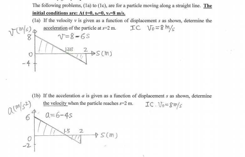 Solved The following problems, (1a) to (1c), are for a | Chegg.com
