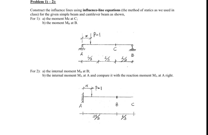 Solved Construct the influence lines using influence-line | Chegg.com Solved Construct the influence lines using influence-line | Chegg.com