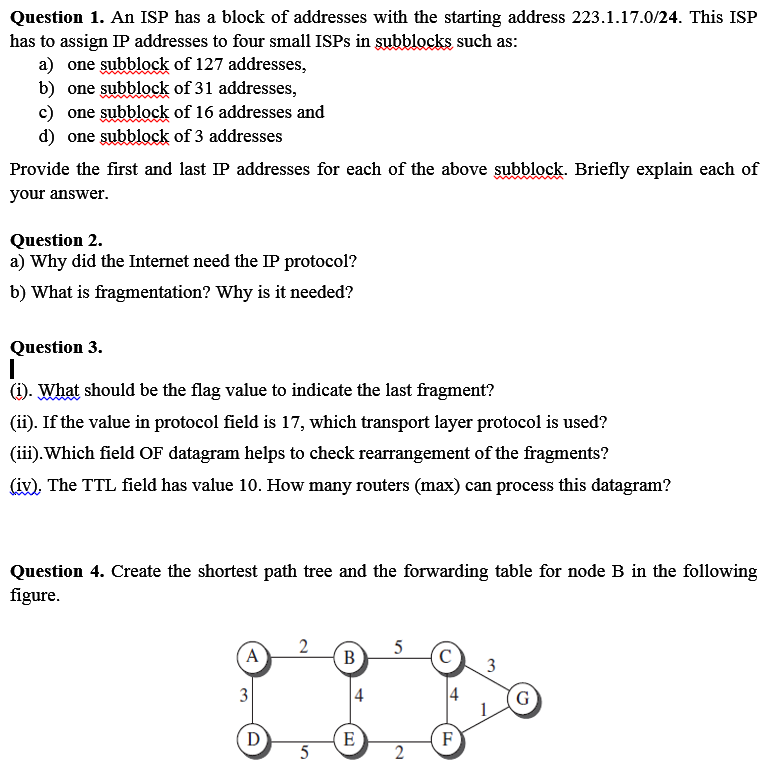 An ISP has a block of addresses with the starting | Chegg.com
