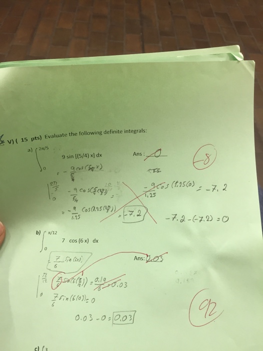 Solved Evaluate the following definite integrals: | Chegg.com