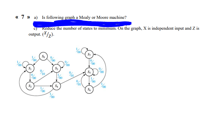 Solved « 7a) Is following graph a Mealy or Moore machine? c | Chegg.com