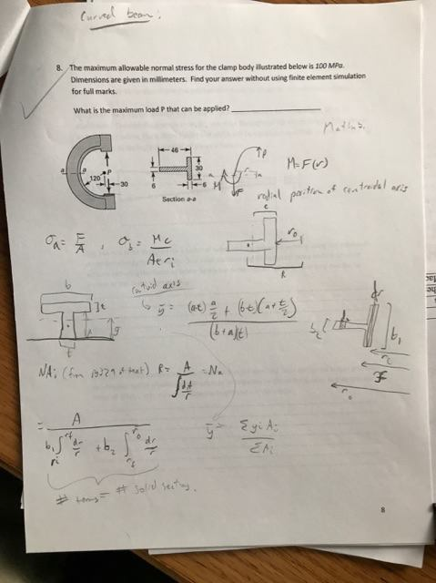 Solved The maximum allowable normal stress for the clamp | Chegg.com