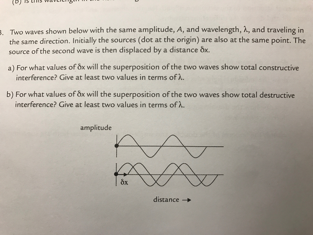 Solved: Two Waves Shown Below With The Same Amplitude, A, ... | Chegg.com