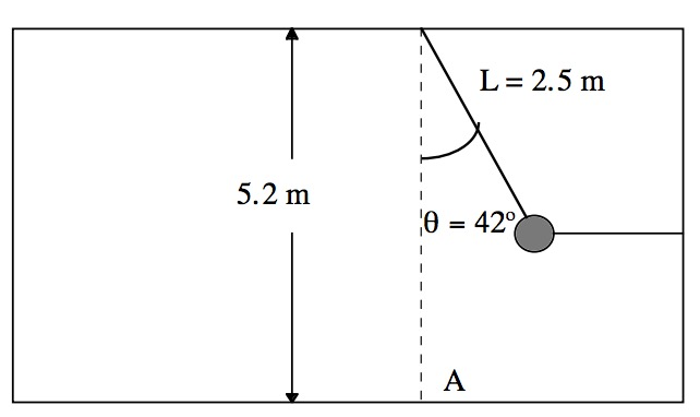 Solved The simple pendulum shown below is initially held in | Chegg.com