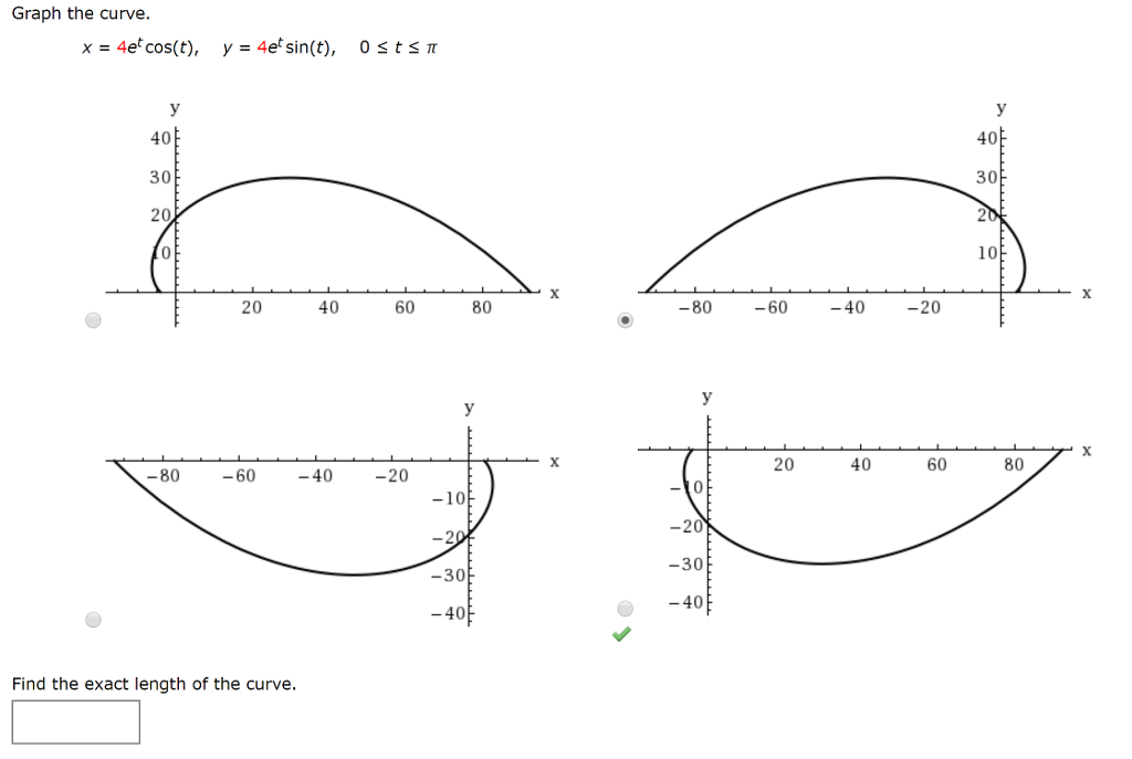 Solved Graph the curve 40 30 20 0 40 30 2 10 20 40 60 80 -80 | Chegg.com