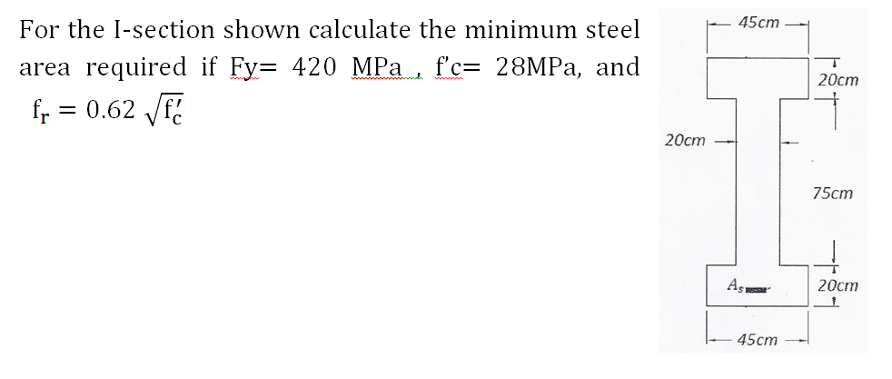 Solved -45cm For the I-section shown calculate the minimum | Chegg.com