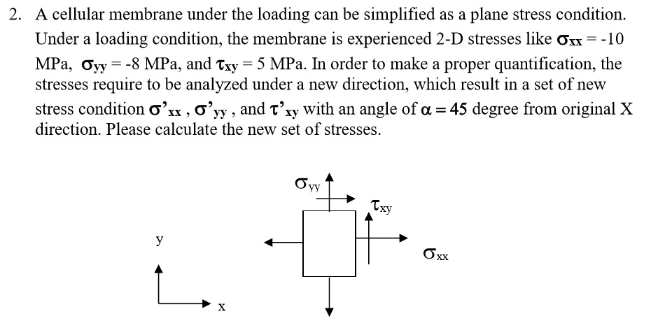 Solved 2. A cellular membrane under the loading can be | Chegg.com