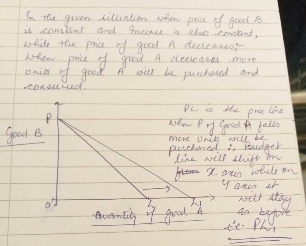 (Solved) - The table below shows the marginal-utility schedules for ...