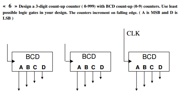 Solved Design a 3-digit count-up counter (0-999) with BCD | Chegg.com