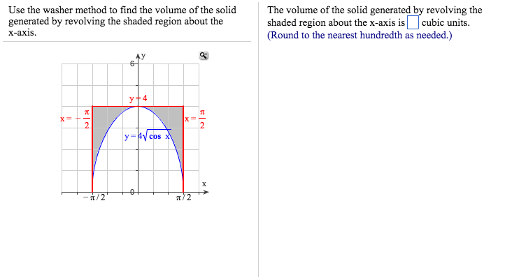 Solved Use the washer method to find the volume of the solid | Chegg.com