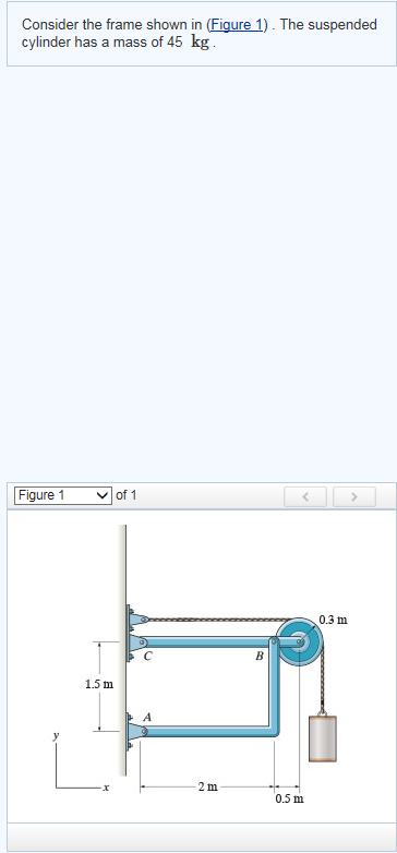 Solved Determine The X And Y Components Of Reaction At Pin B 