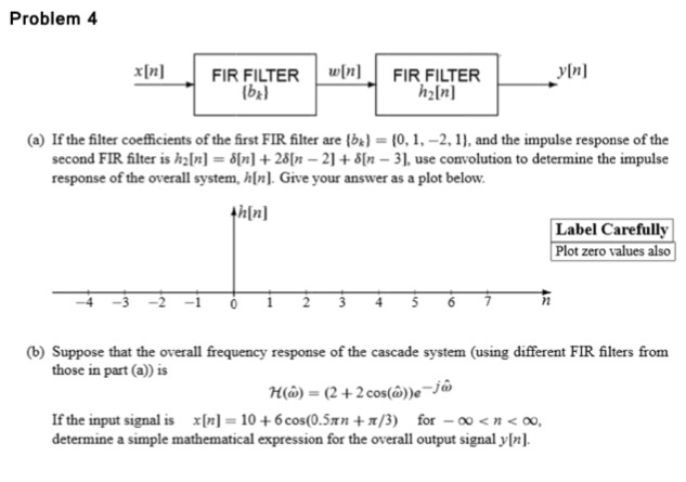 Solved If the filter coefficients of the first FIR filter | Chegg.com