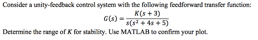 Solved Consider a unity-feedback control system with the | Chegg.com