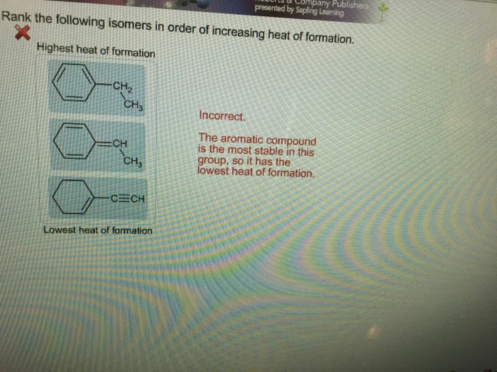 Solved Rank the following isomers in order of increasing | Chegg.com